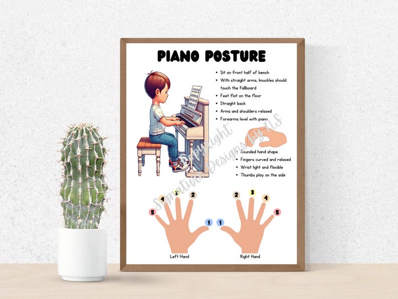 Piano Posture Poster, Piano Posture, Music Poster, Piano Poster, Music ...