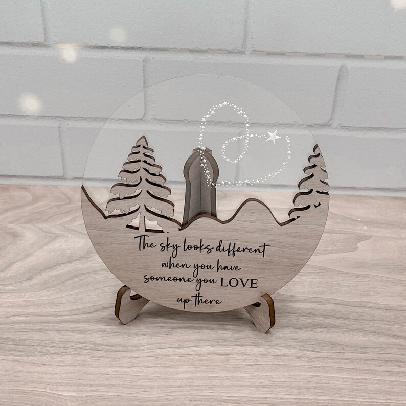 Personalized Memorial Gift in Loving Memory Sign Custom - Etsy