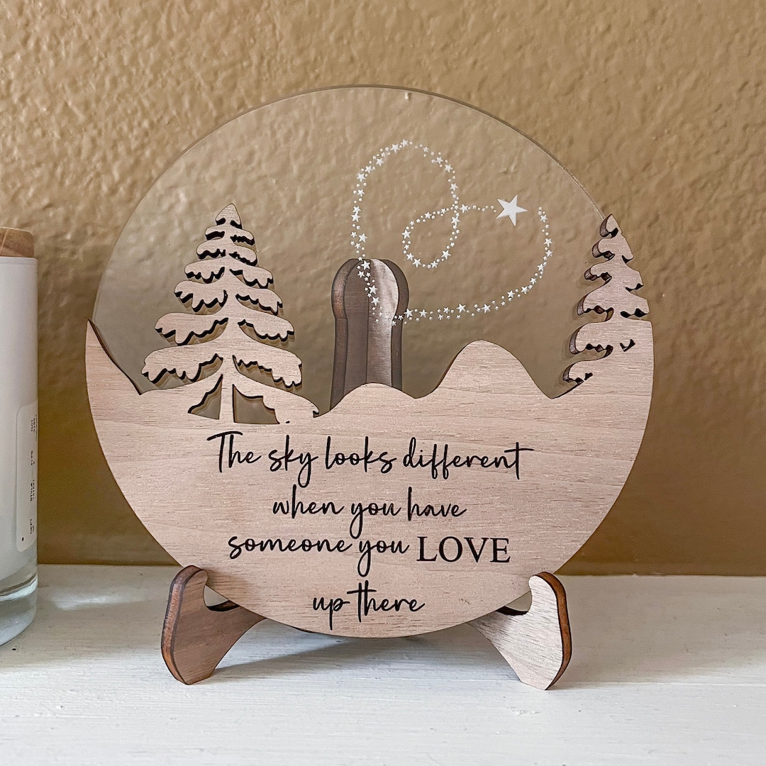 Personalized Memorial Gift in Loving Memory Sign Custom - Etsy