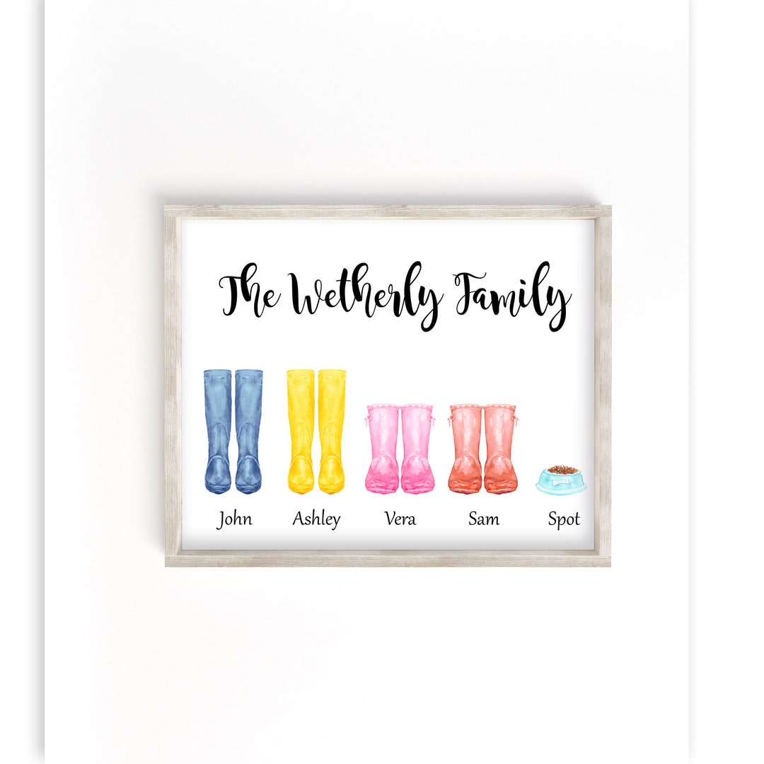 Personalized Welly Boot Print,wellington Boot Print, Family and Pets ...
