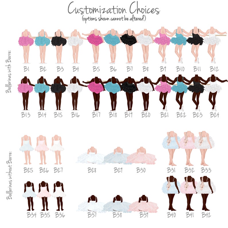 Ballerina Gift Portrait Barre Illustration Ballet Dance - Etsy