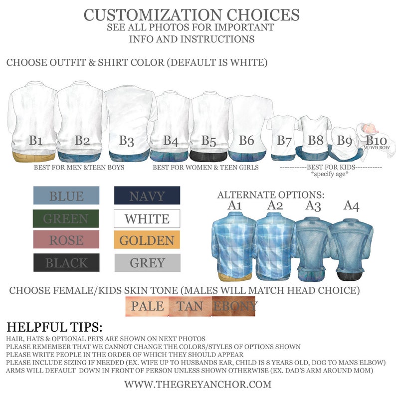 Personalized Portrait Gift Handpicked for Earth by My Sister - Etsy