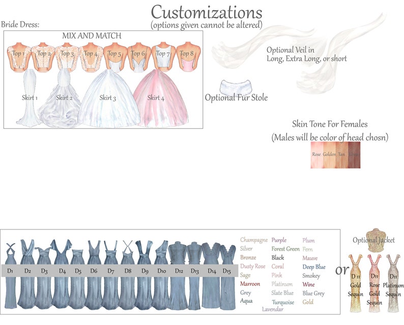 Personalized Mother of the Bride Wedding Gift Portrait Custom - Etsy