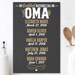 Oma Gift Personalized Oma Sign With Names Grandchildren Sign Oma ...