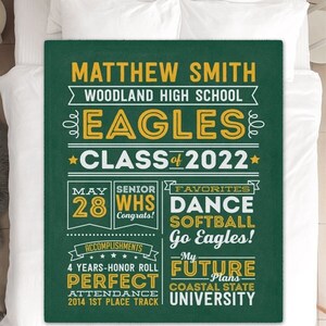 Graduation Blanket Class of 2022 Personalized College High School ...