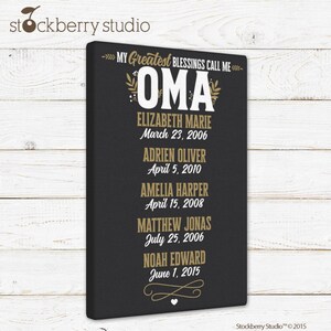 Oma Gift Personalized Oma Sign With Names Grandchildren Sign Oma ...