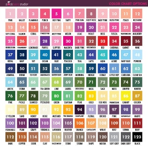 Graduation Photo Vinyl Banner Personalized Class of 2025 High School ...