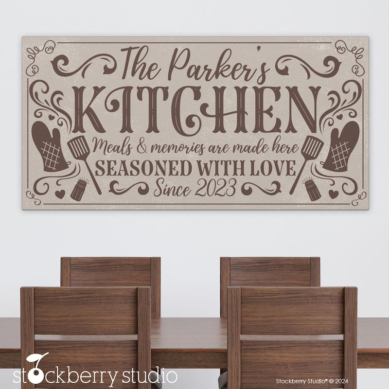 No Food in Sink Sign - Etsy