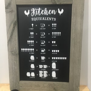 Kitchen Measurement Equivalent Sign, Farmhouse Kitchen Sign ...