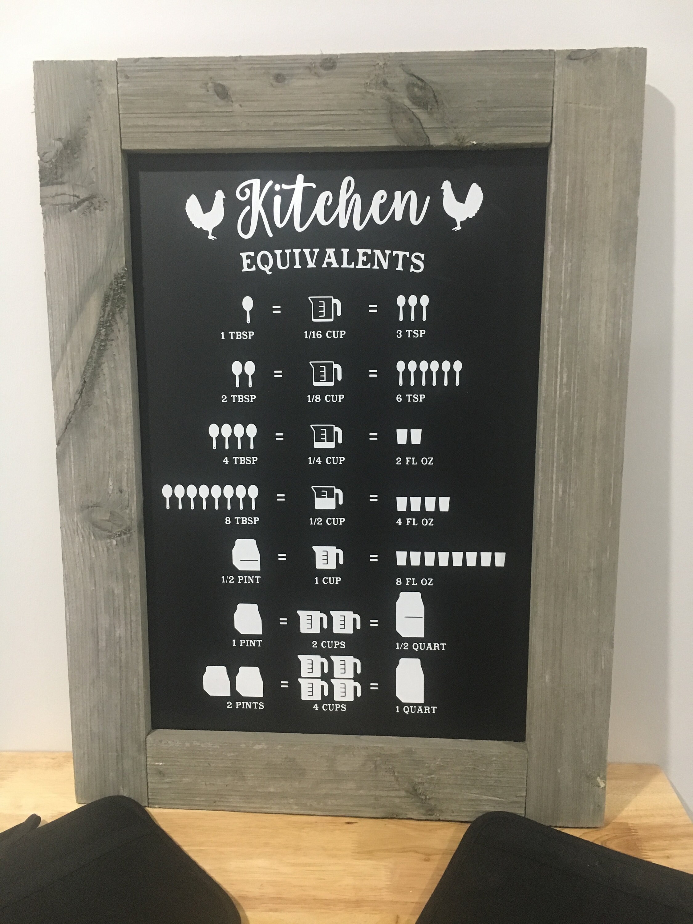 Kitchen Measurement Equivalent Sign Farmhouse Kitchen Sign | Etsy