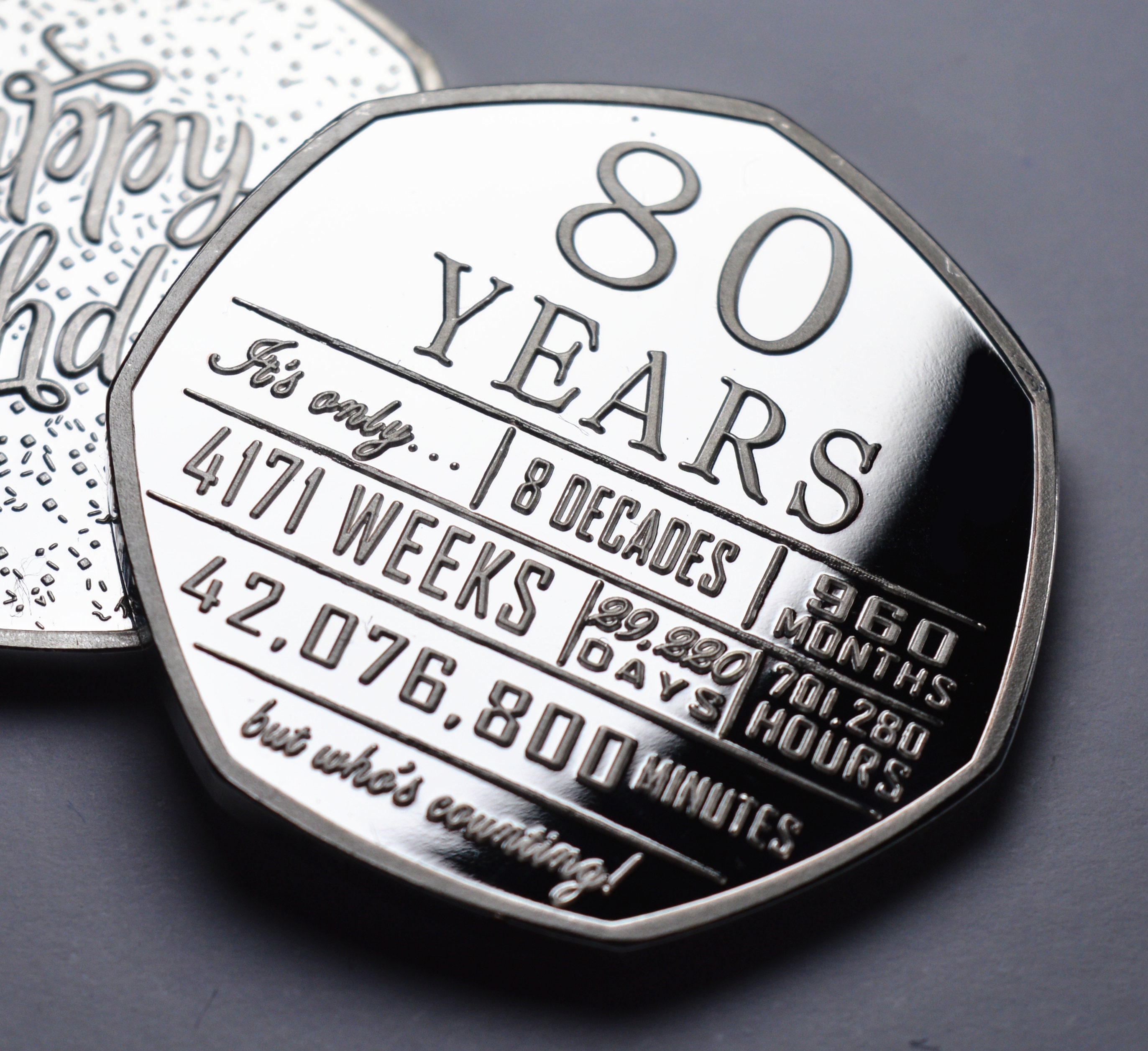 80th Birthday Silver Commemorative. Gift/present Congratulations/party ...