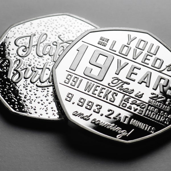 19th Birthday Gift - 60+ Gift Ideas for 2023