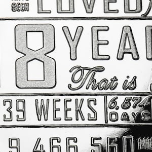 18th Birthday Dual Metal Silver & 24ct Gold Commemorative in Capsule ...