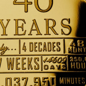 Pair of 40th Birthday Silver & 24ct Gold Commemoratives in Display ...