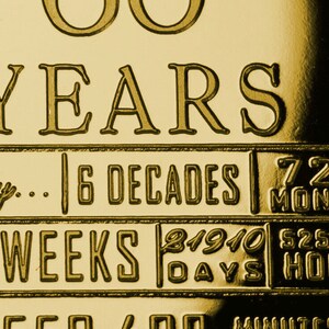 60th Birthday 24ct Gold Commemorative in Presentation Case. Gift ...