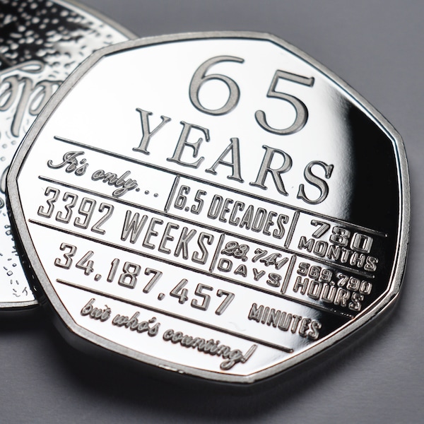 65th Birthday Card - Etsy