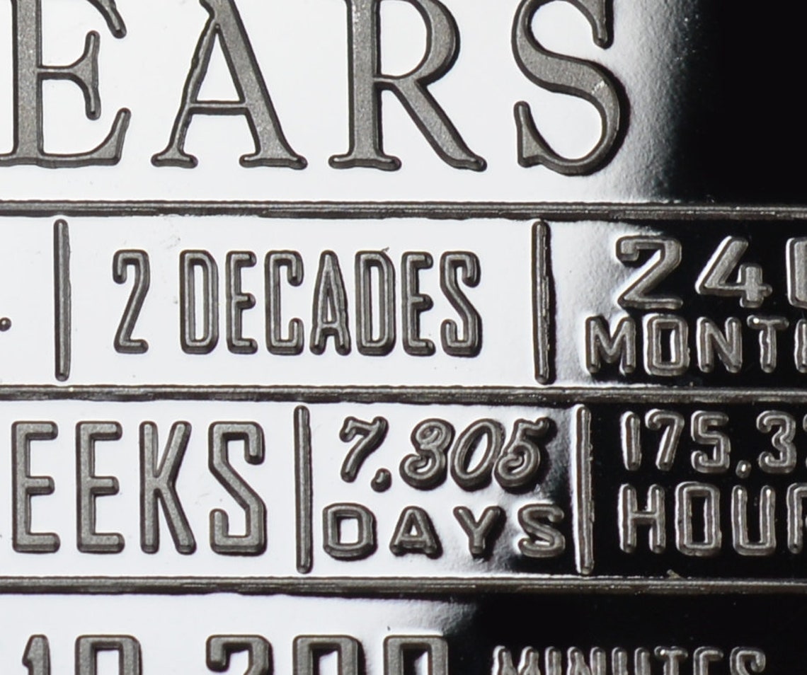 20th Birthday Silver Commemorative. Gift/present Congratulations/party ...
