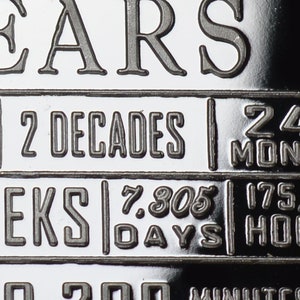 20th Birthday Silver Commemorative. Gift/present Congratulations/party ...