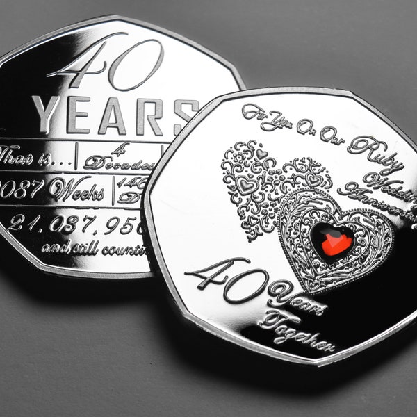 Ruby Wedding Gift - 60+ Gift Ideas for 2025