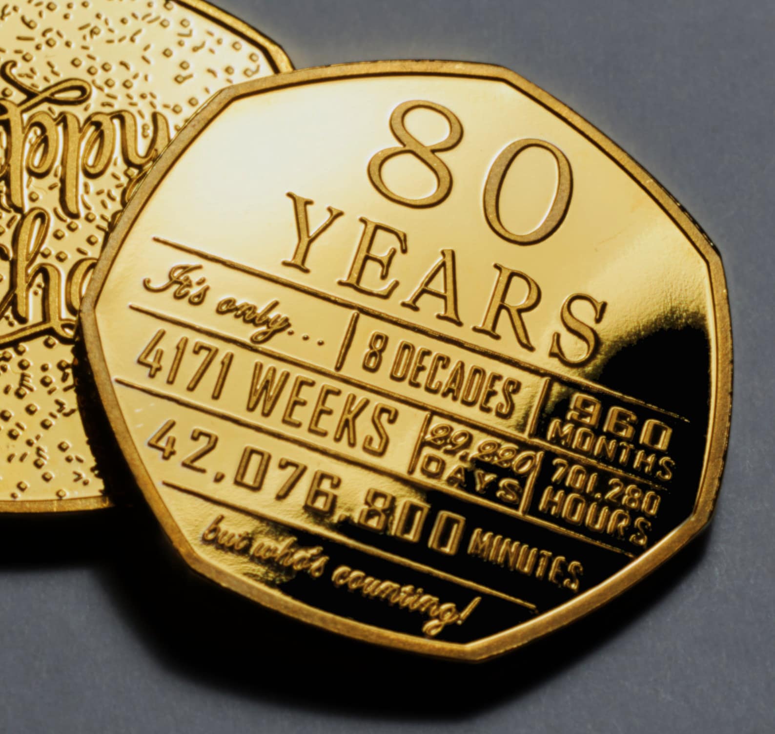 80th Birthday 24ct Gold Commemorative. Gift/present Congratulations ...