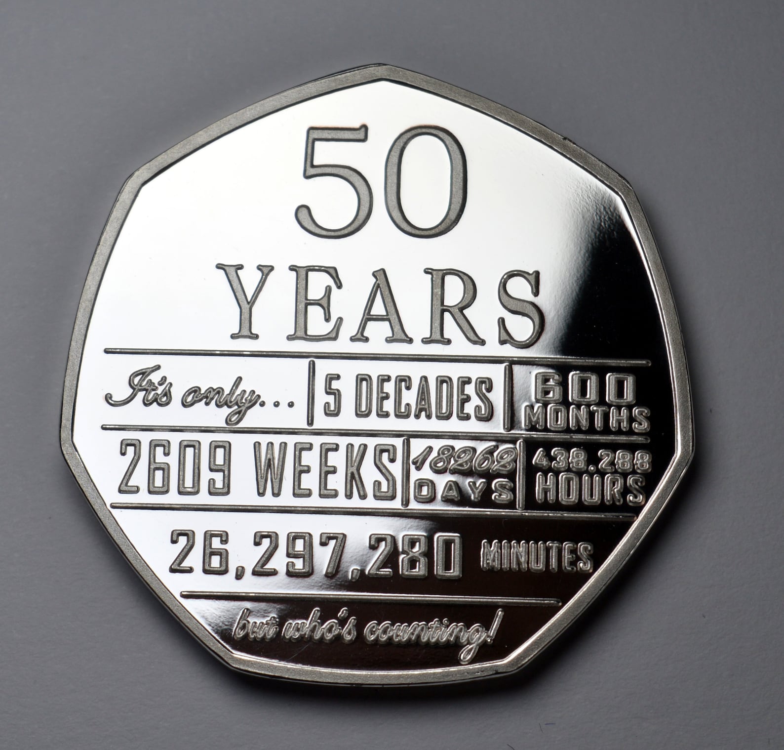 Pair of 50th Birthday Silver & 24ct Gold Commemoratives in 50p | Etsy
