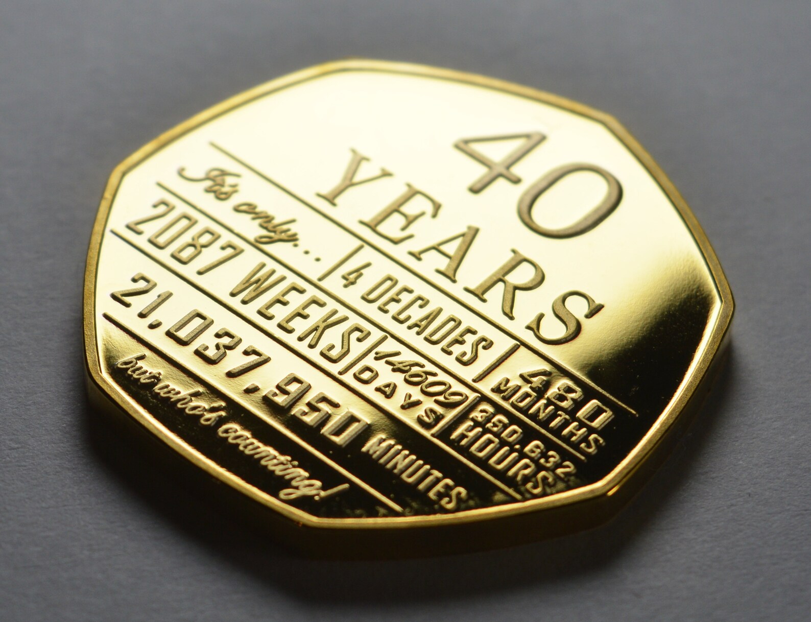 40th Birthday 24ct Gold Commemorative. Gift/present Congratulations ...
