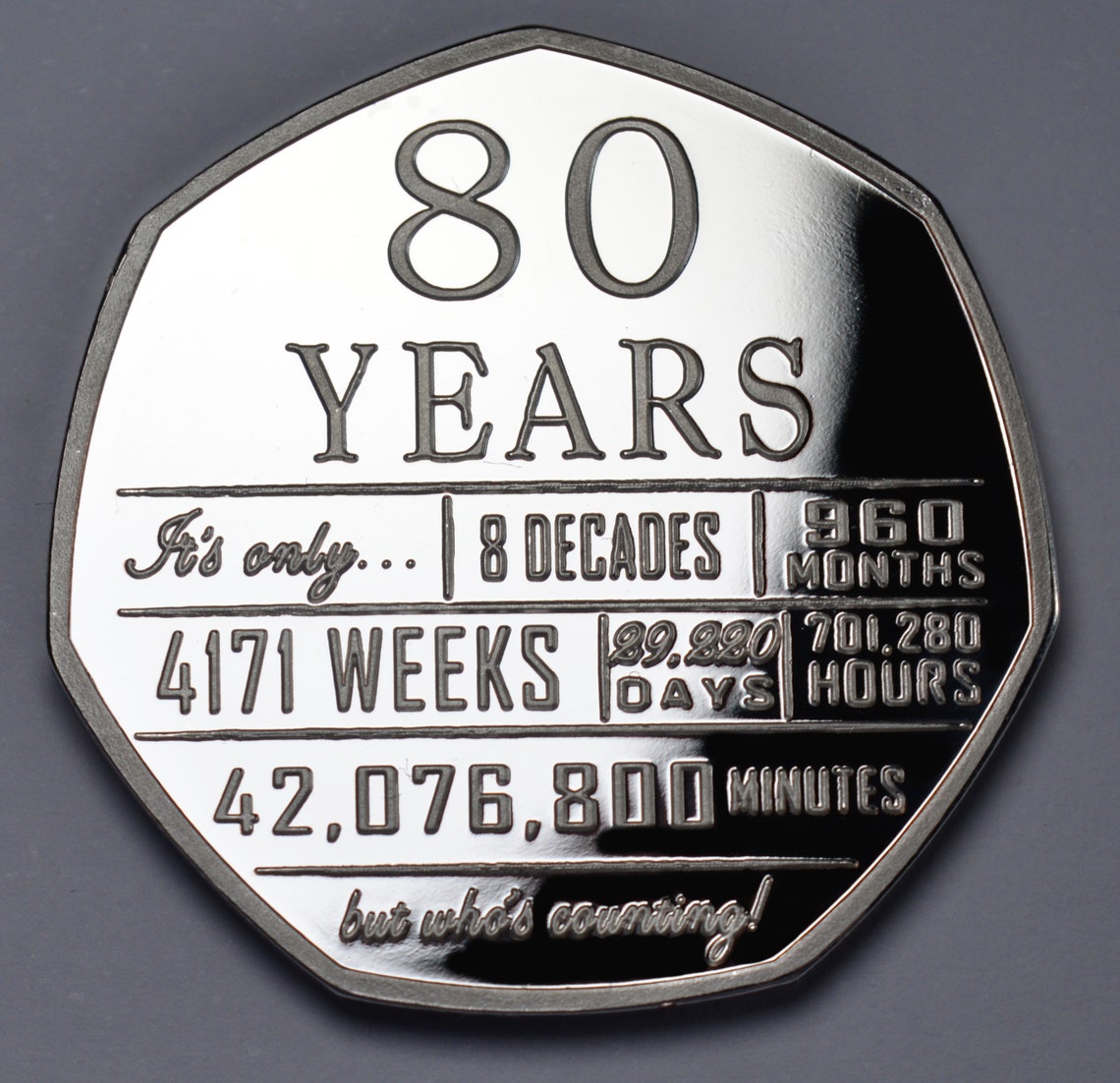 80th Birthday Silver Commemorative in Capsule. Gift/present | Etsy UK