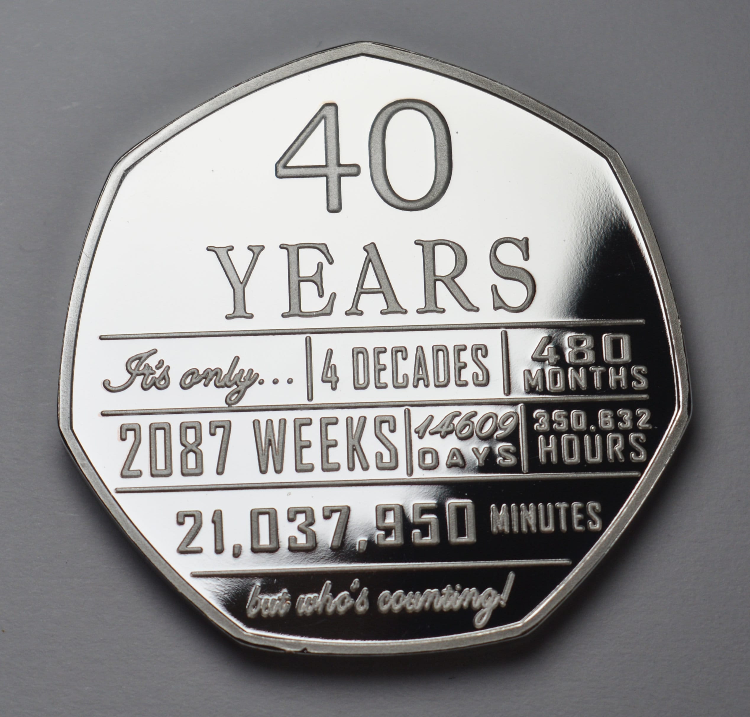 40th Birthday Silver Commemorative. Gift/present - Etsy UK