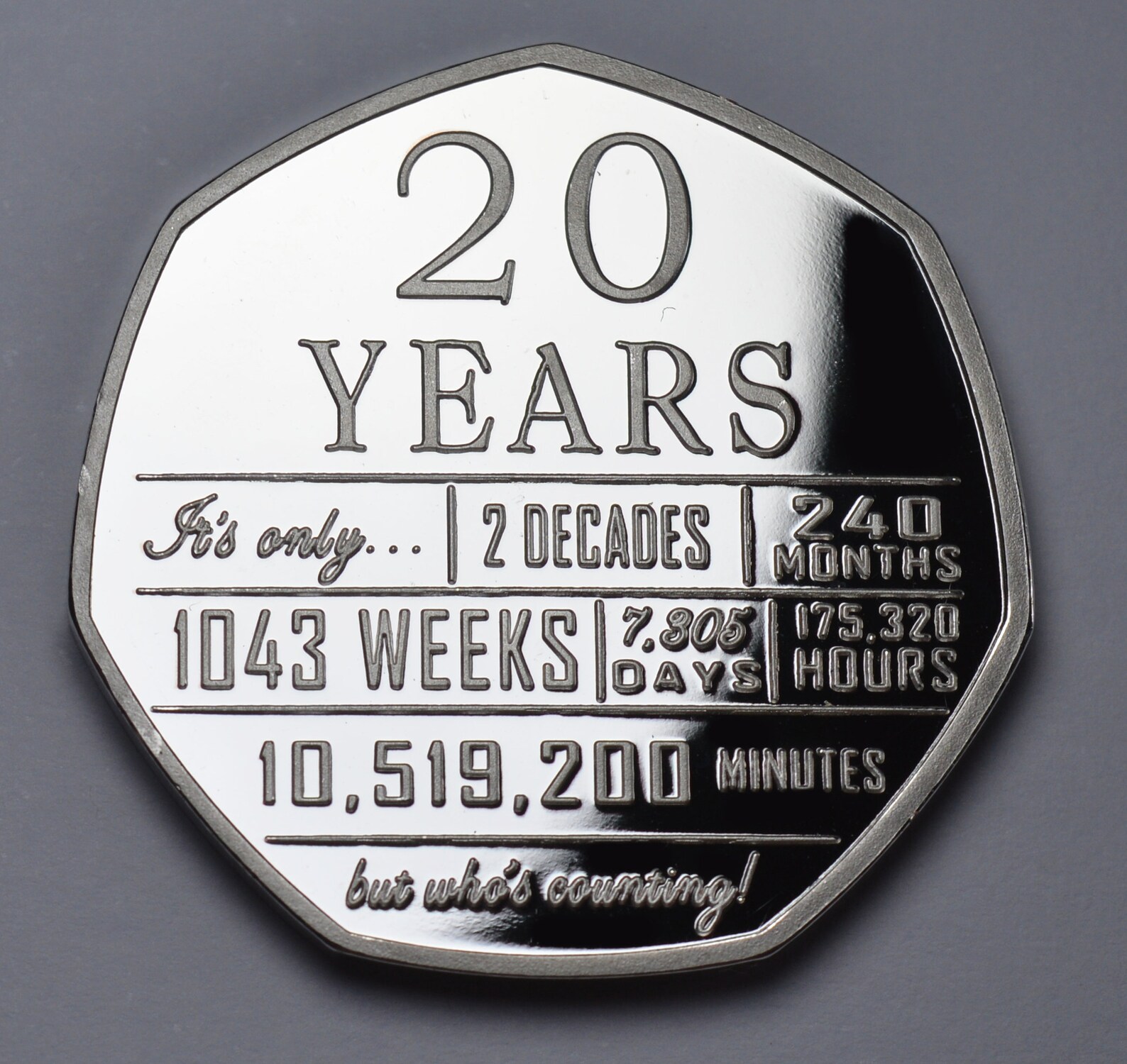 20th Birthday Silver Commemorative. Gift/present Congratulations/party ...