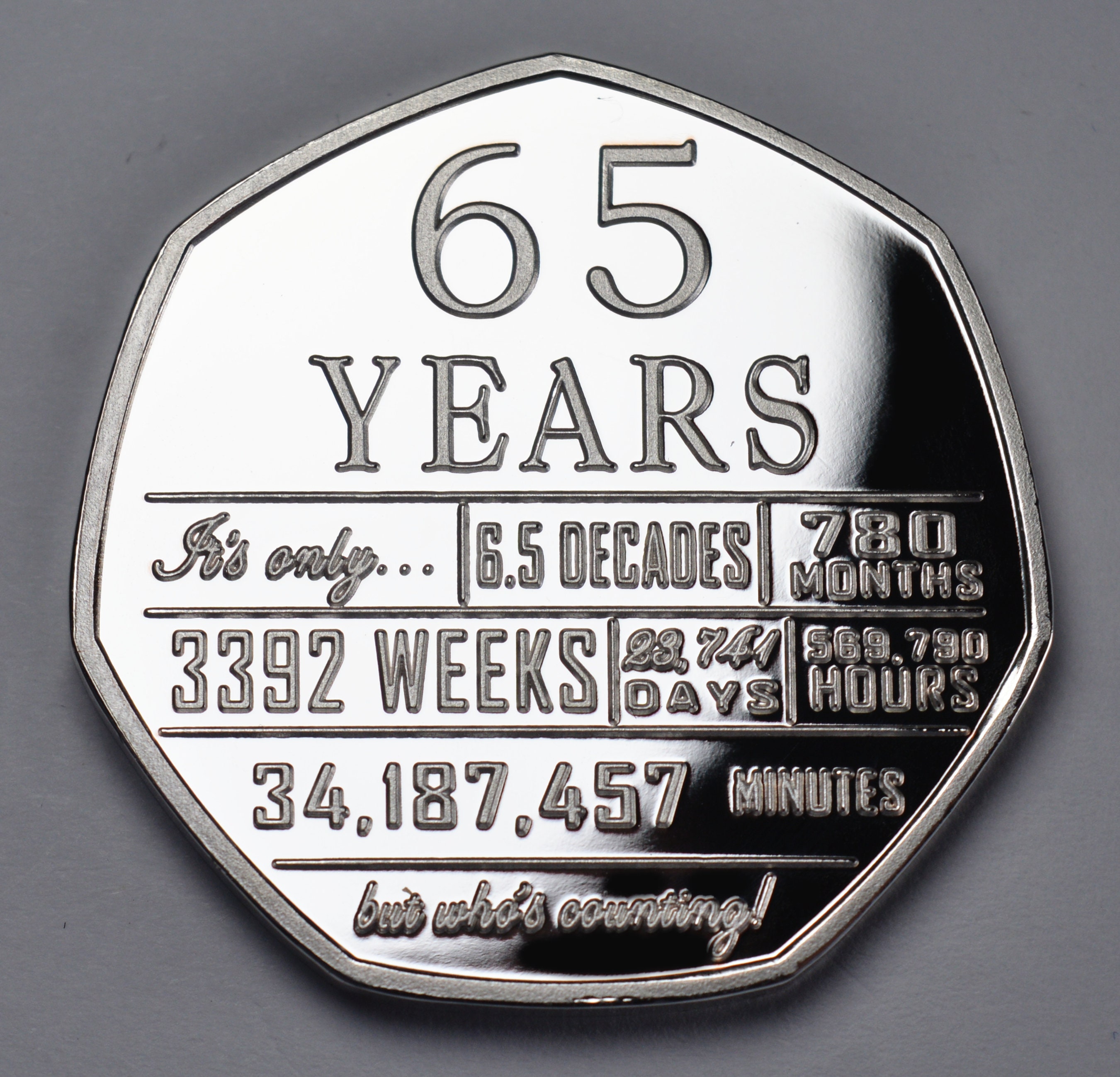 65th Birthday Silver Commemorative in Capsule. 'but Who's Counting ...