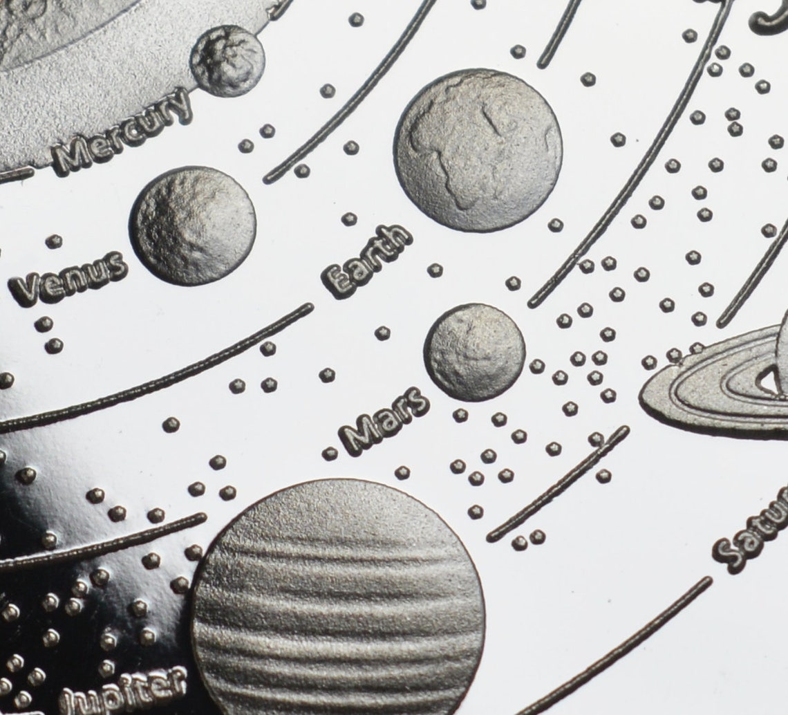 Pair of SOLAR SYSTEM .999 Silver & 24ct Gold Commemoratives in Capsules ...