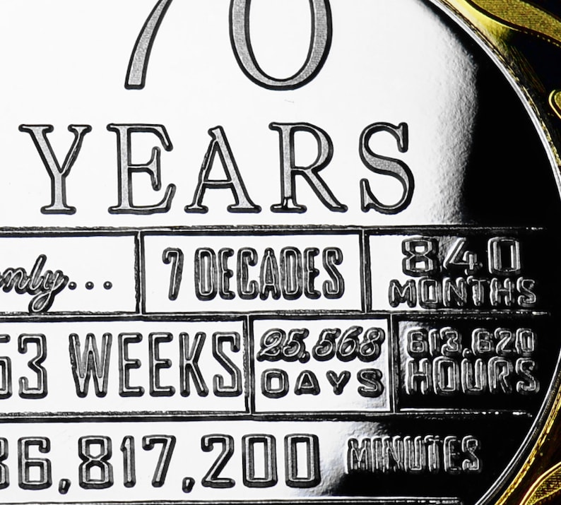 70th Birthday Dual Metal Silver & 24ct Gold Commemorative. - Etsy