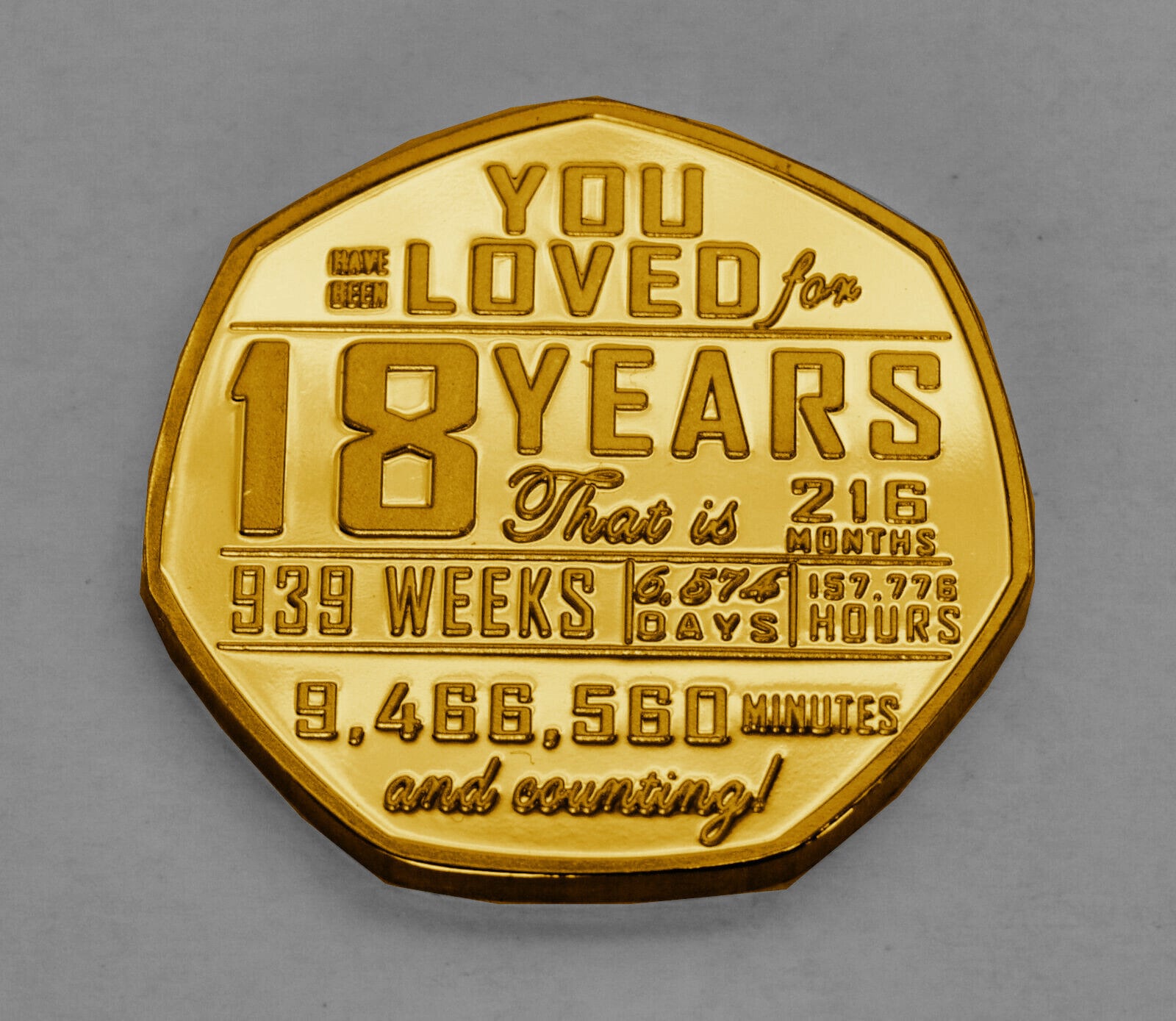 18th Birthday 24ct Gold Commemorative in Case. Gift/present ...