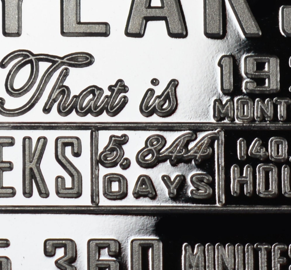 16th Birthday Silver Commemorative. Gift/present Congratulations/party ...