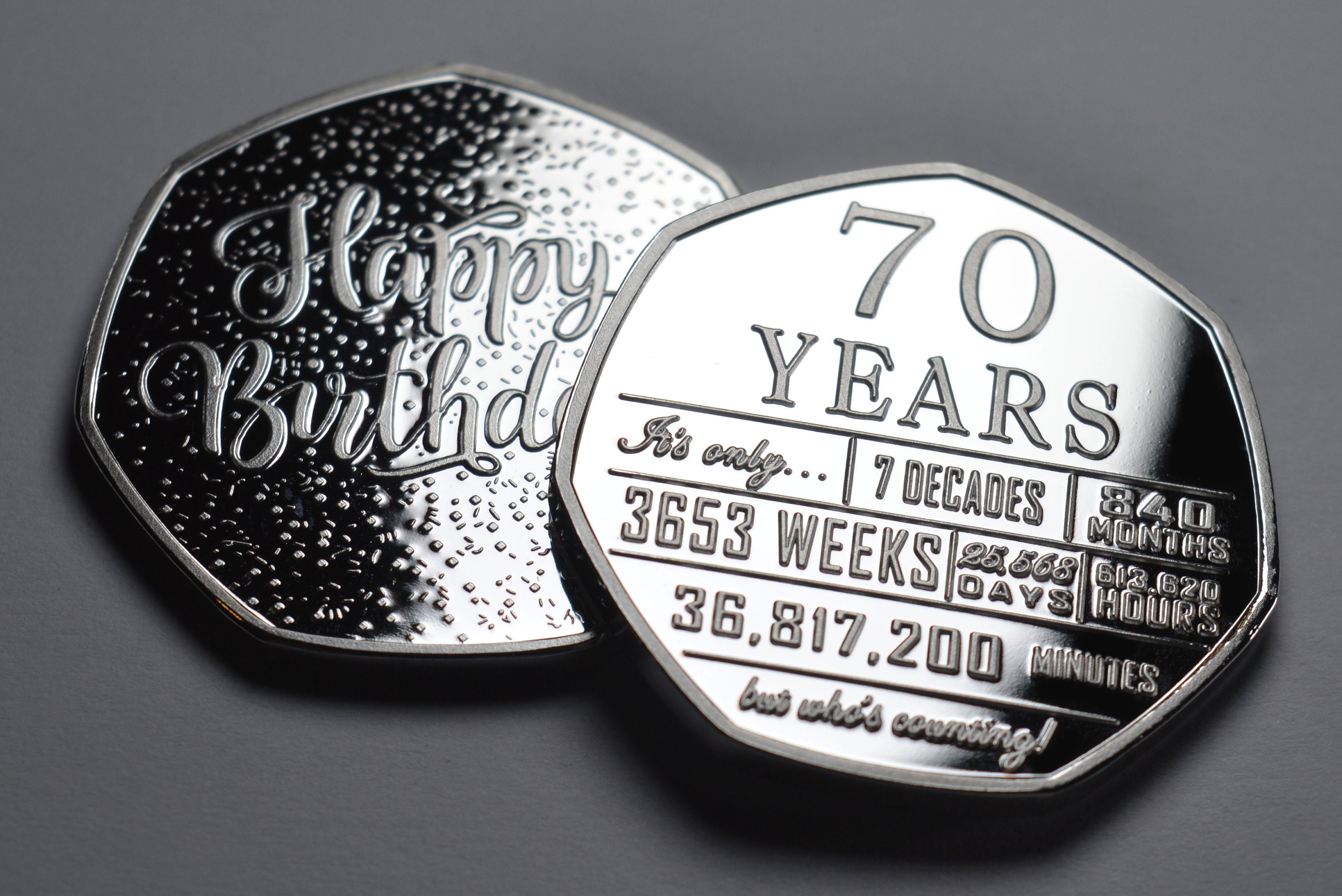 70th Birthday Silver Commemorative. Gift/present Congratulations/party ...