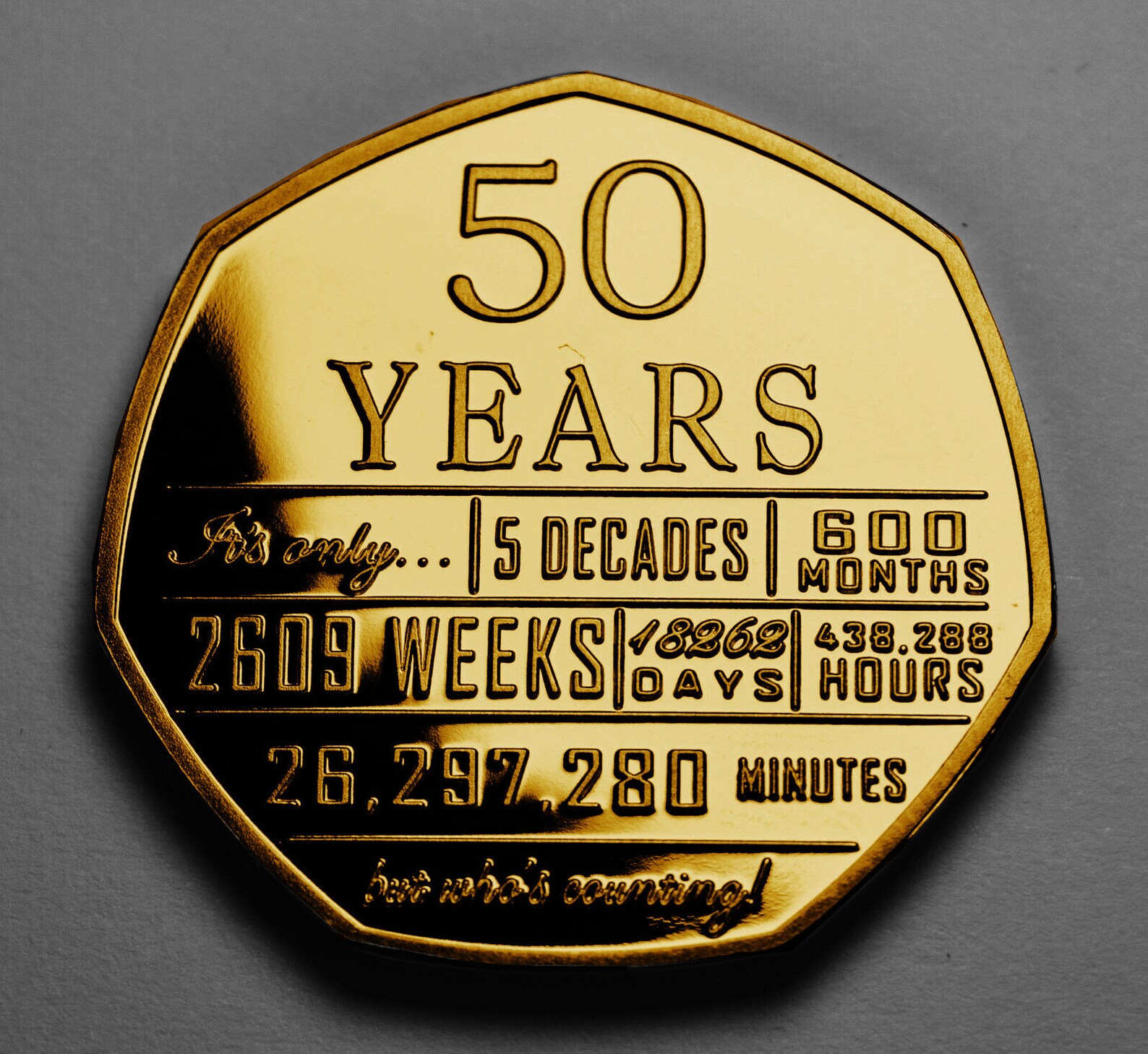 50th Birthday 24ct Gold Commemorative in Gift Box. Gift/present ...