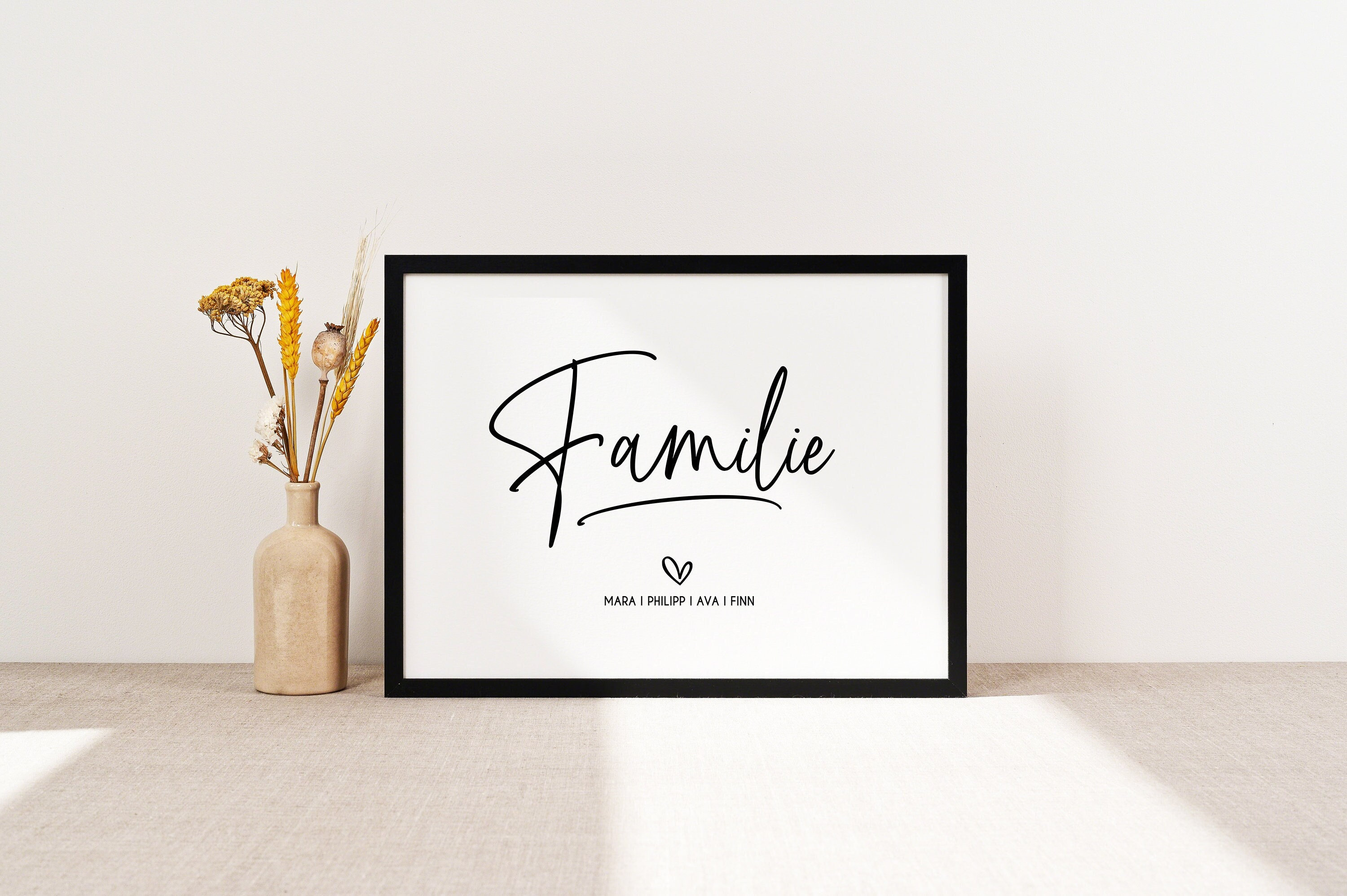 Familien Poster Familie Poster Personalisiert Mit Namen - Etsy