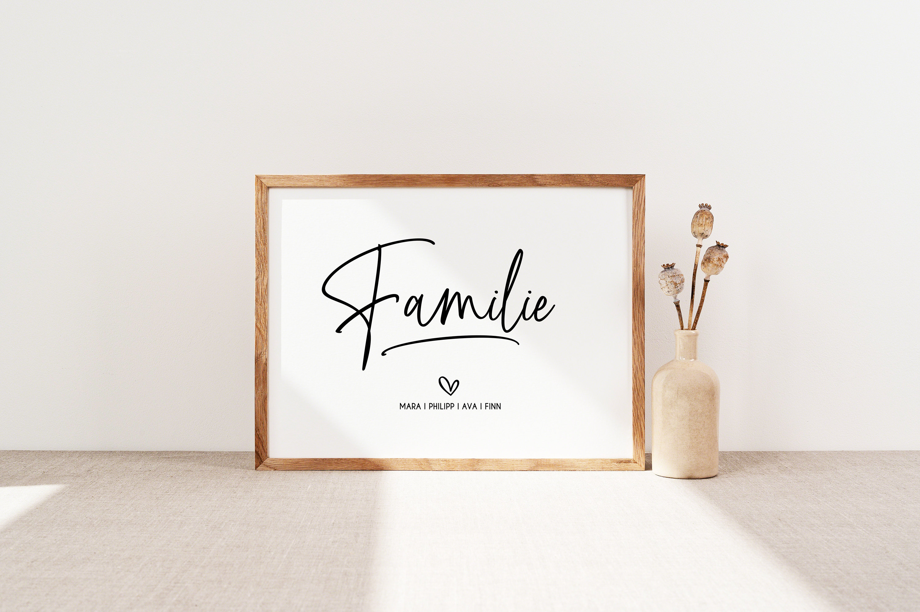 Familien Poster Familie Poster Personalisiert Mit Namen - Etsy
