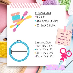 Matcha Soft Ssserve Cross Stitch Pattern - Snake Cross Stitc Pattern ...