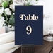 Vintage Wedding Table Number Template Editable Table Numbers - Etsy