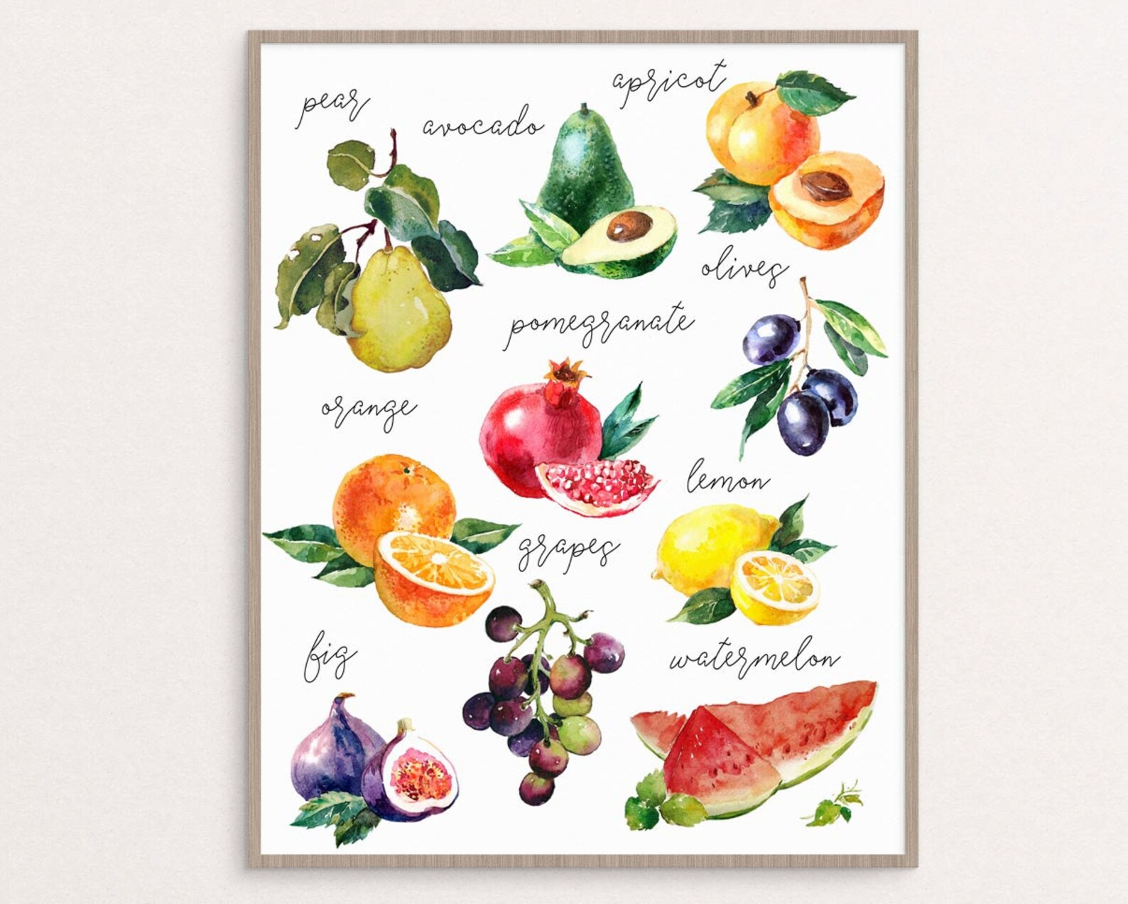 Fruit Print Watercolor Fruit Poster Watercolor Kitchen Art | Etsy