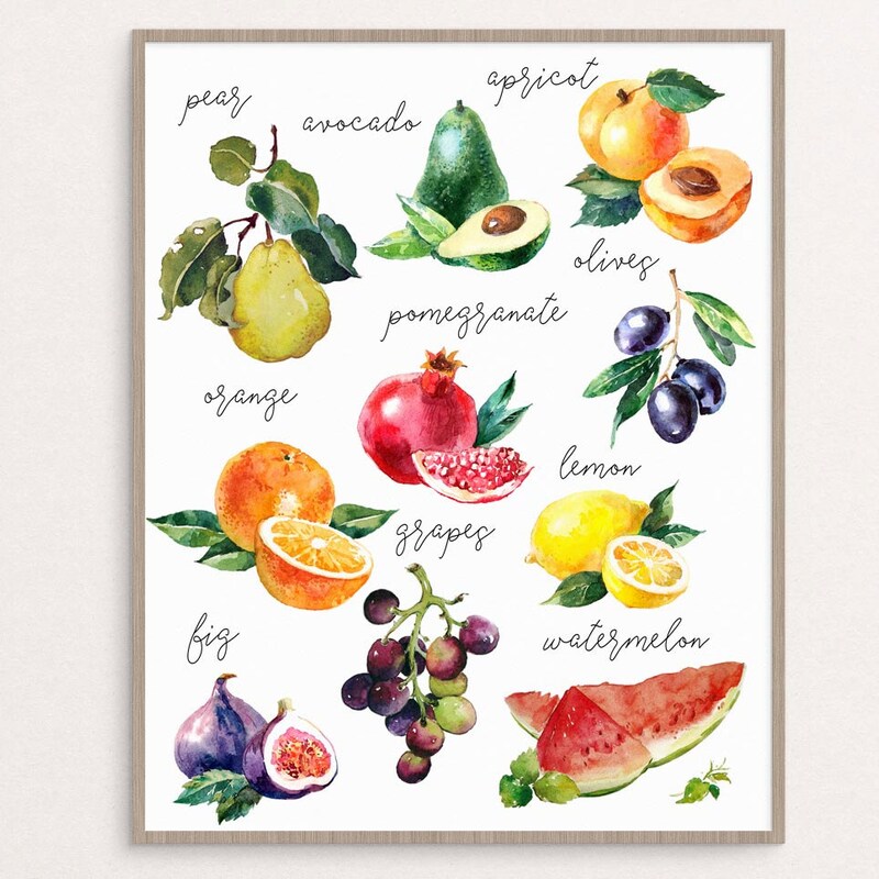 Fruit Poster - Etsy