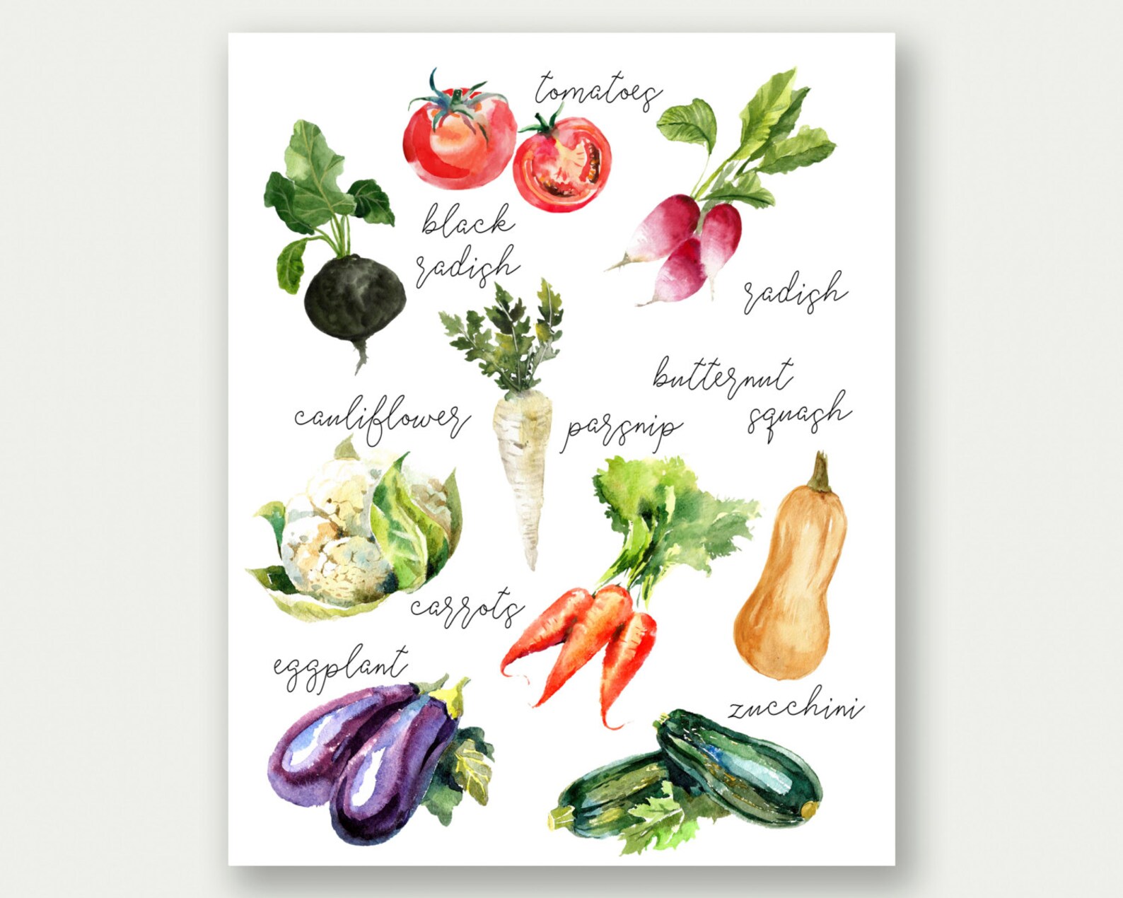 Vegetables Print Watercolor Vegetables Kitchen Art Kitchen | Etsy
