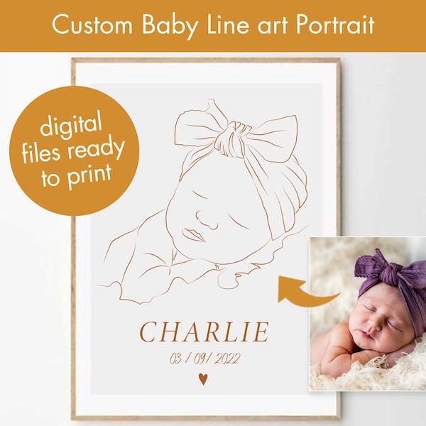 Faceless Baby Poster - Etsy