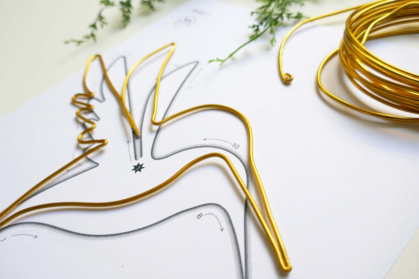 Shape Template for Wire Art - Printable Template for Wire Art - Sky ...