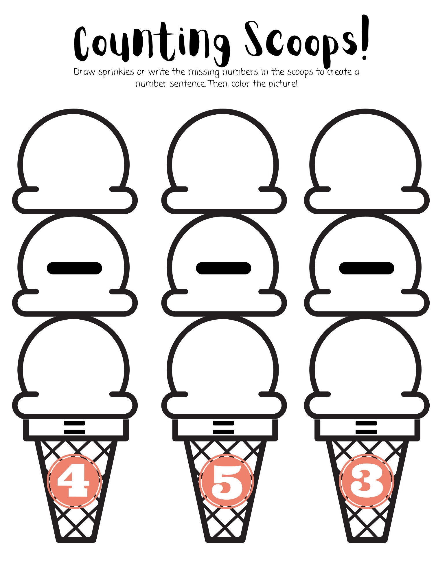 Ice Cream Shop, Pretend Play, Preschool Resources, Kindergarten ...