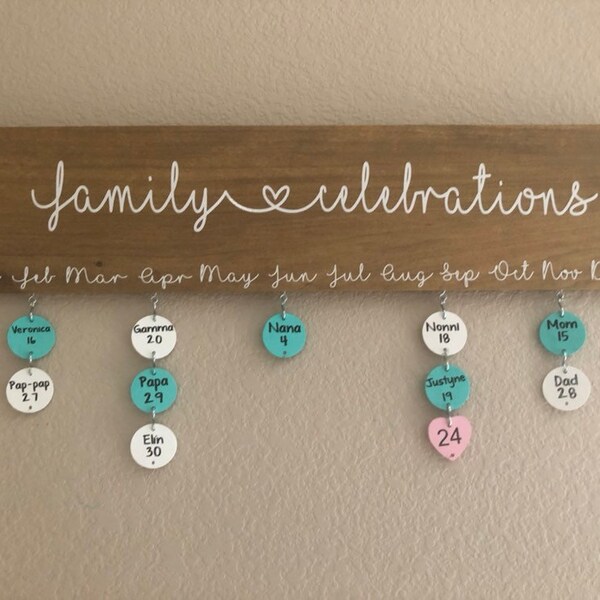 Family Celebrations - Etsy