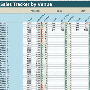 Paper Etsy Shop Sales Tracker Small Business Sales Tracker Excel ...