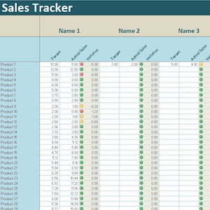 Sales Tracker Excel Template, Sales Channels Performance, Sales ...