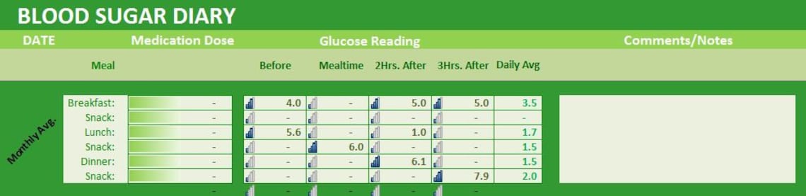 Blood Sugar Diary Excel Template, Glucose Levels Tracker Spreadsheet ...
